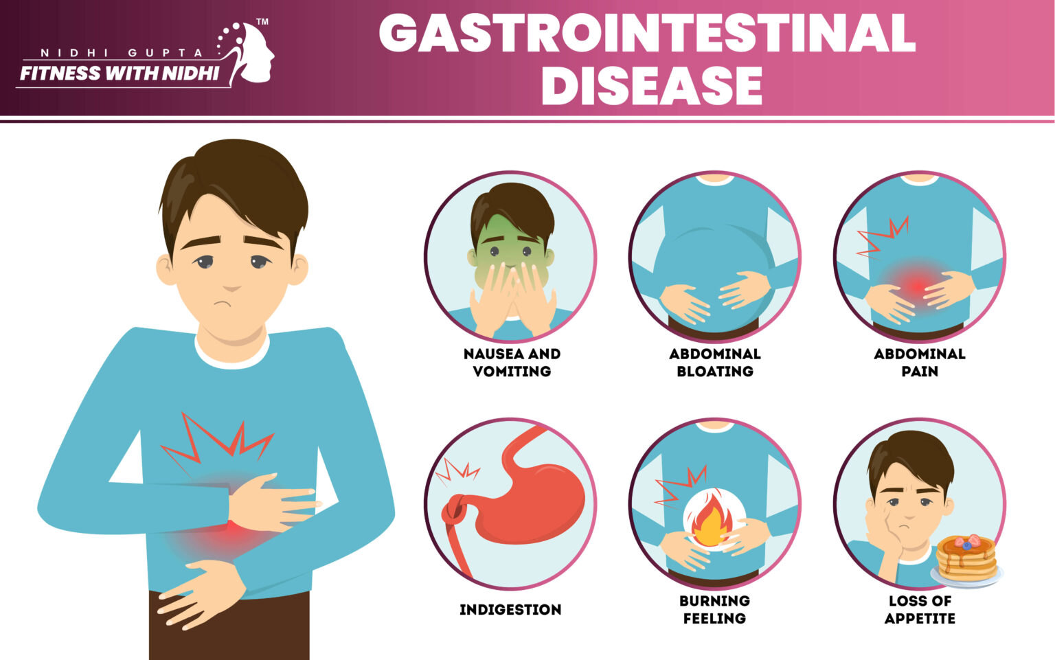 Gastrointestinal Diseases: Symptoms, Treatment & Causes