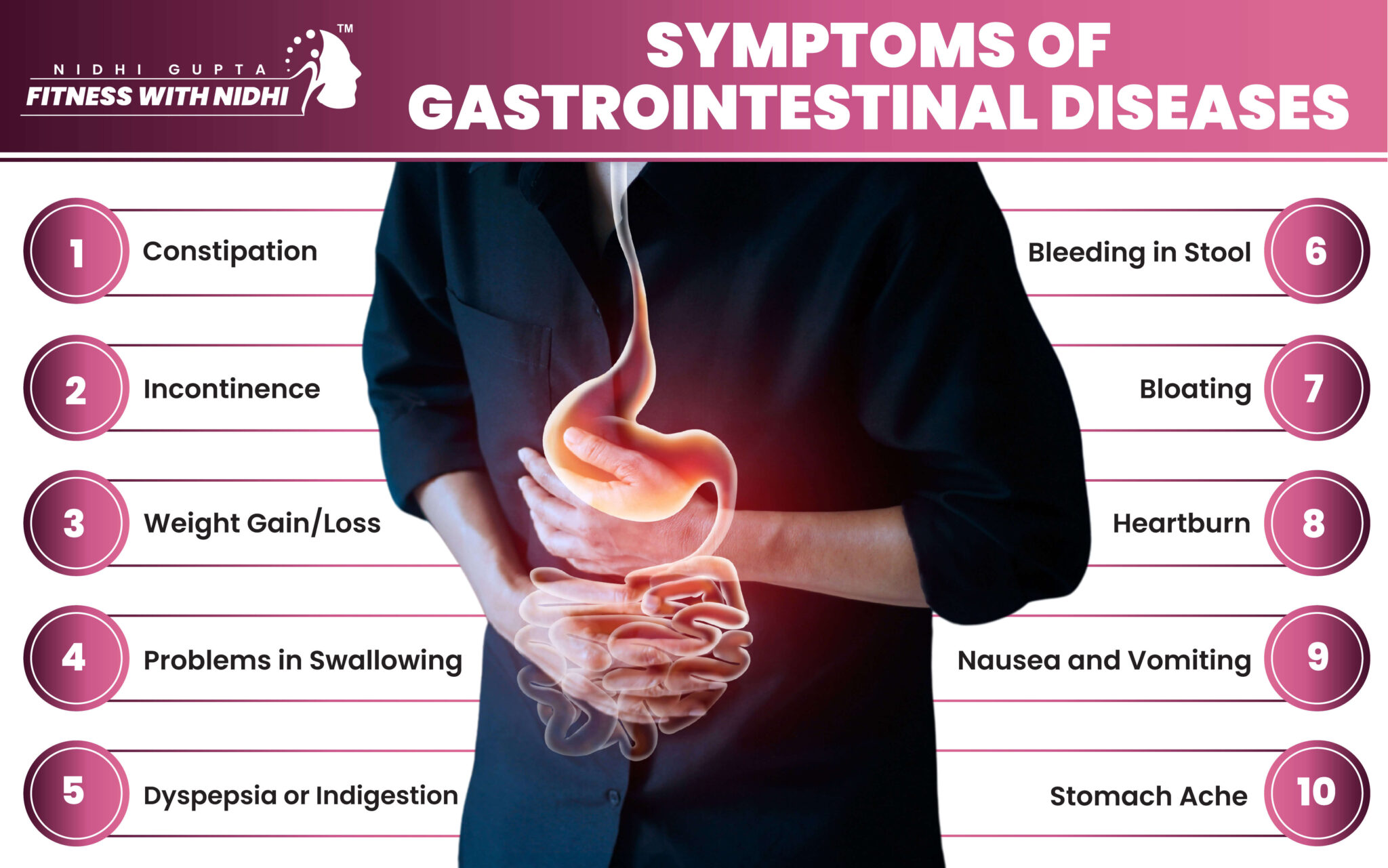 Gastrointestinal Diseases: Symptoms, Treatment & Causes