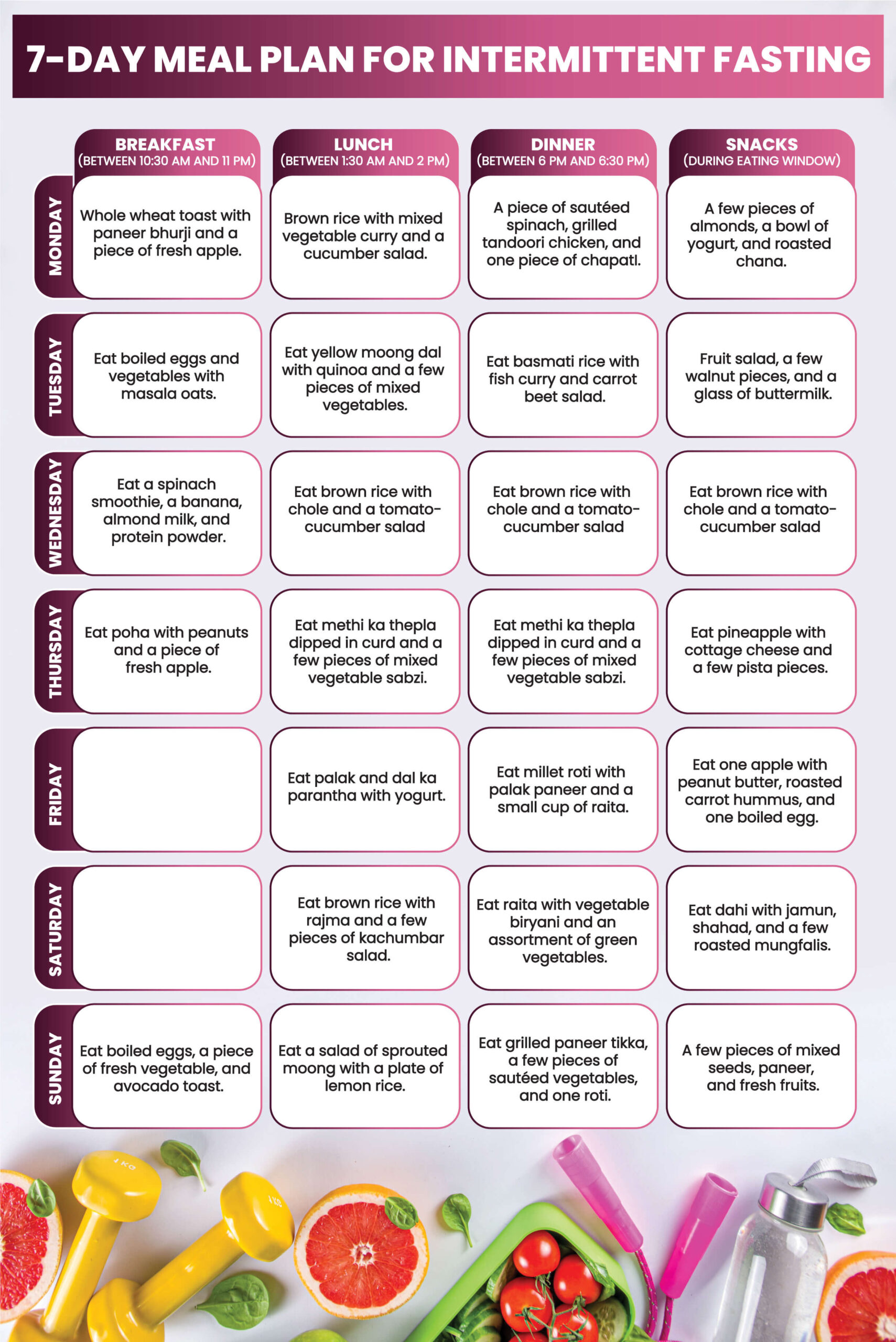 7-Day Meal Plan for Intermittent Fasting