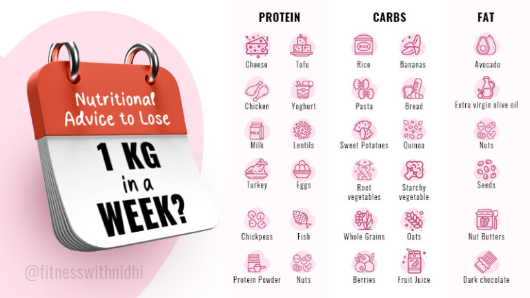 How to lose 1 kg in 1 week